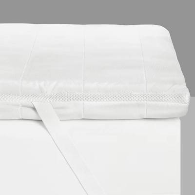 17 Best Mattress Toppers For Comfort & Support 2021 | Glamour UK