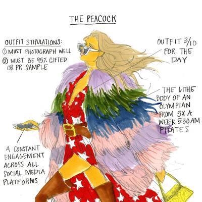 London Fashion Week editors and characters illustrations | Glamour UK
