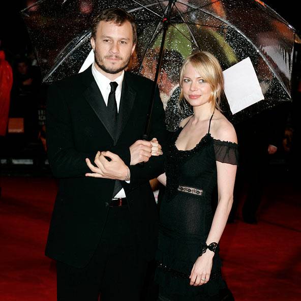 Michelle Williams' Fashion & Style Evolution - Celebrity Fashion ...